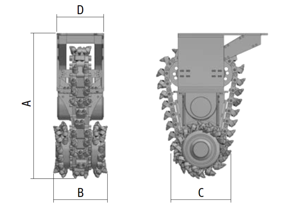 EK Chain Cutters for Excavators | KEMROC